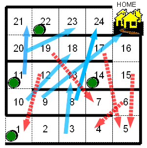 Combinatorial Game Theory V | Mathematics and Such