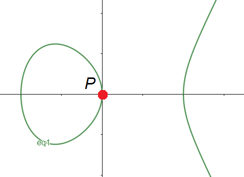 Commutative Algebra 11 | Mathematics and Such